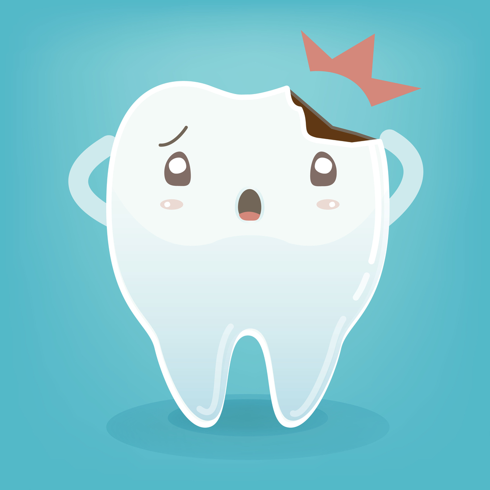 How to Fix a Chipped Tooth: Prevention, Treatment, and Care | Gardner ...